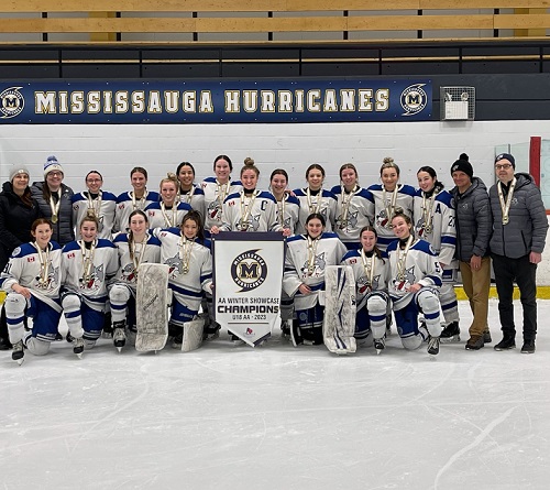 A focus on goals for and goals against for the Lady Wolves